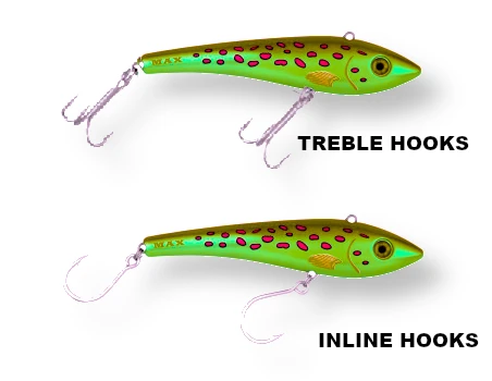 HOW TO GO FISHING - A Complete Fishing Guide